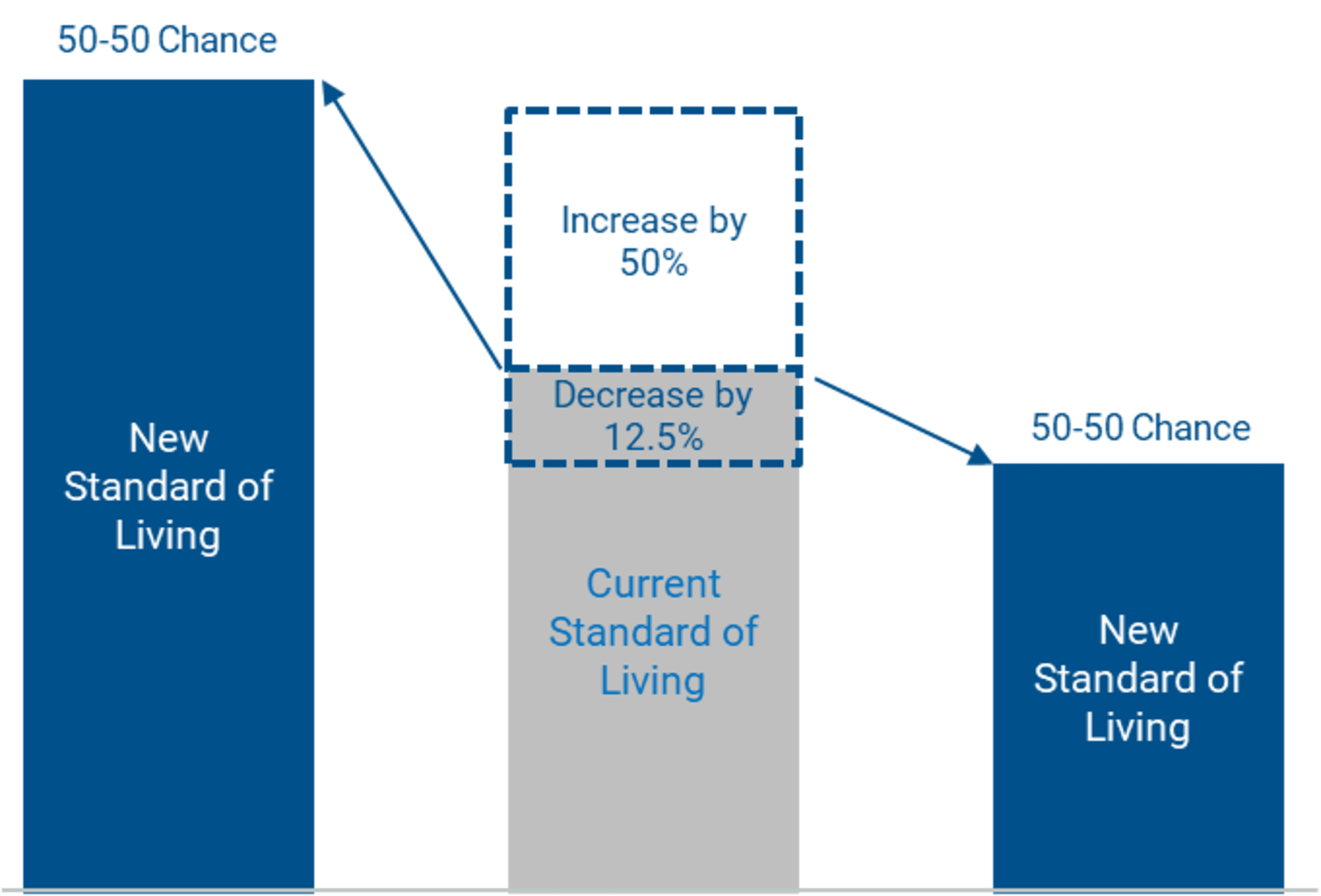 Investment Risk, Investor Risk Tolerance and Behavioral Goals-Based ...